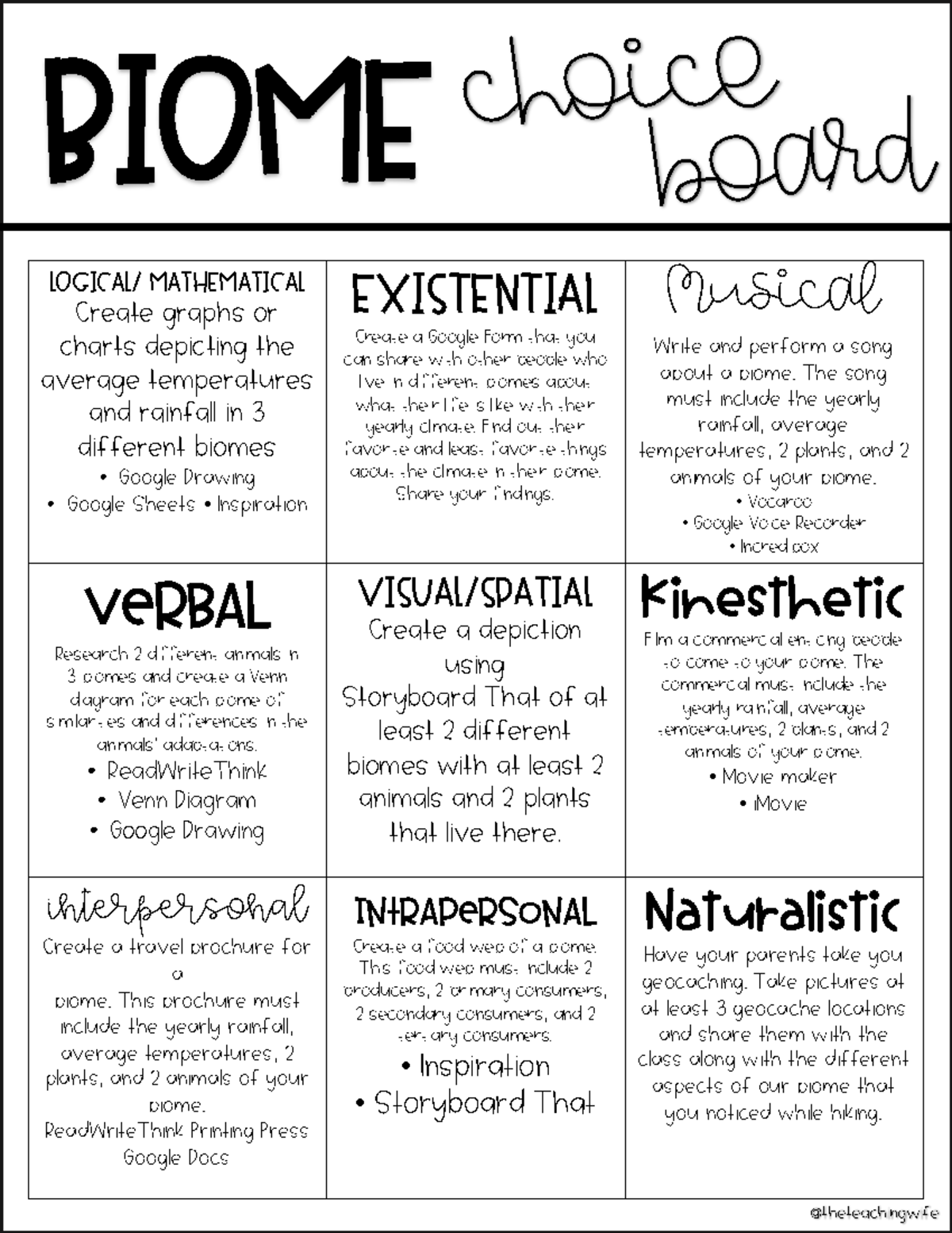 Biomes Choice Board - choice board Logical/ Mathematical Create graphs ...