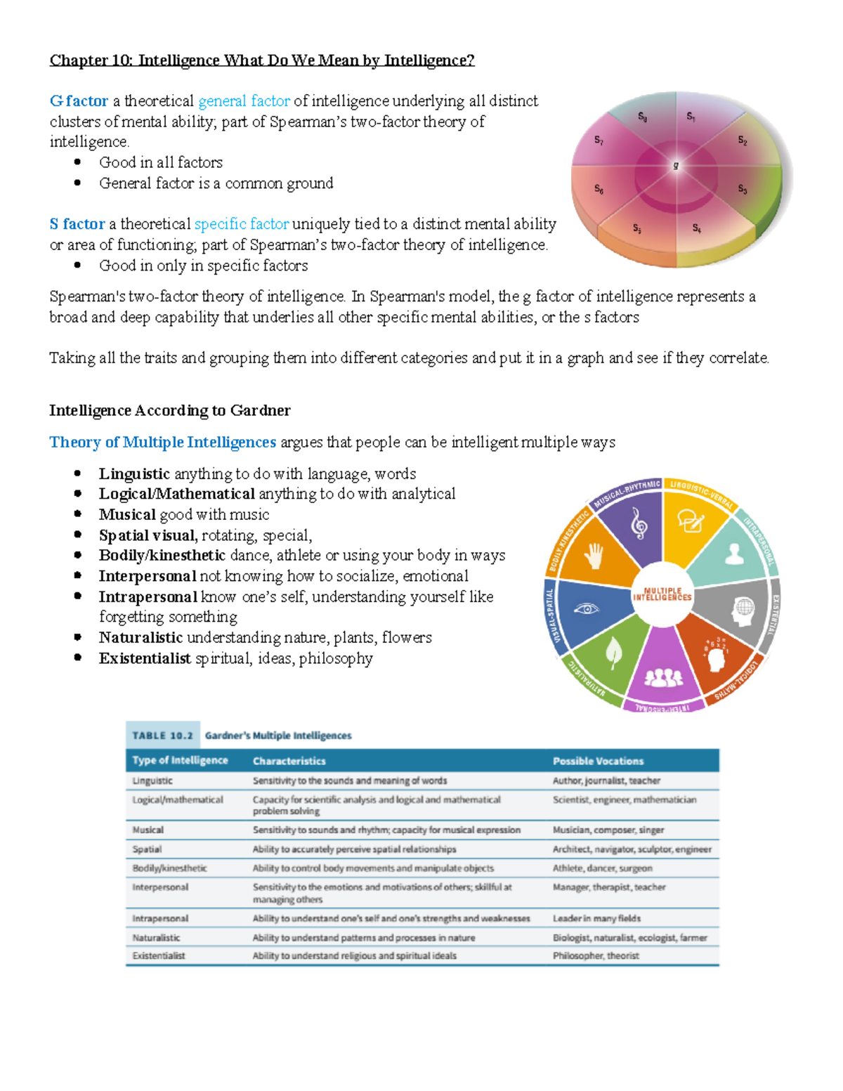 Chapter 10 - Book Notes - Chapter 10: Intelligence What Do We Mean by ...