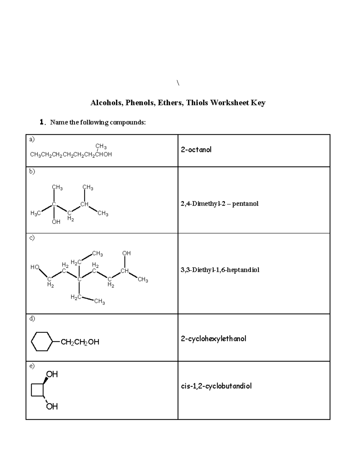Document - chem chem huuadud - \ Alcohols, Phenols, Ethers, Thiols ...
