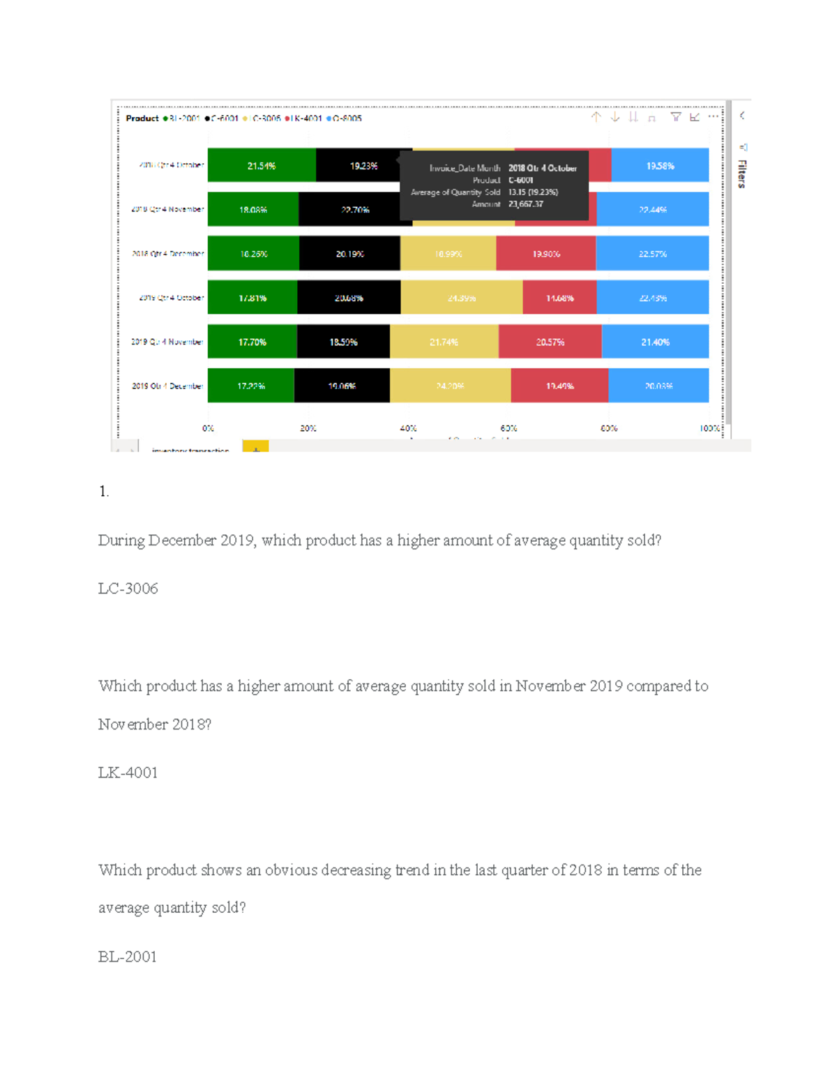 Visual Data ACC-411 - ACC411 - 1. During December 2019, which product has a higher amount of ...