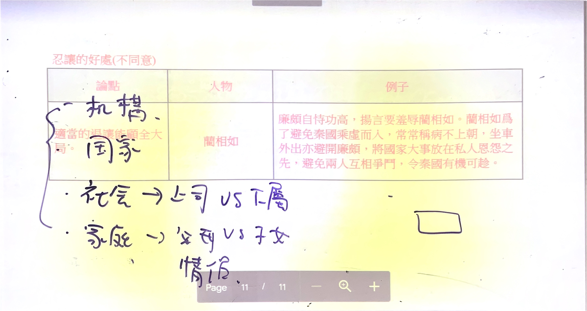 Scanned Document 2024-06-04 at 11.17.14 AM - Simple Mathematics - BIT ...