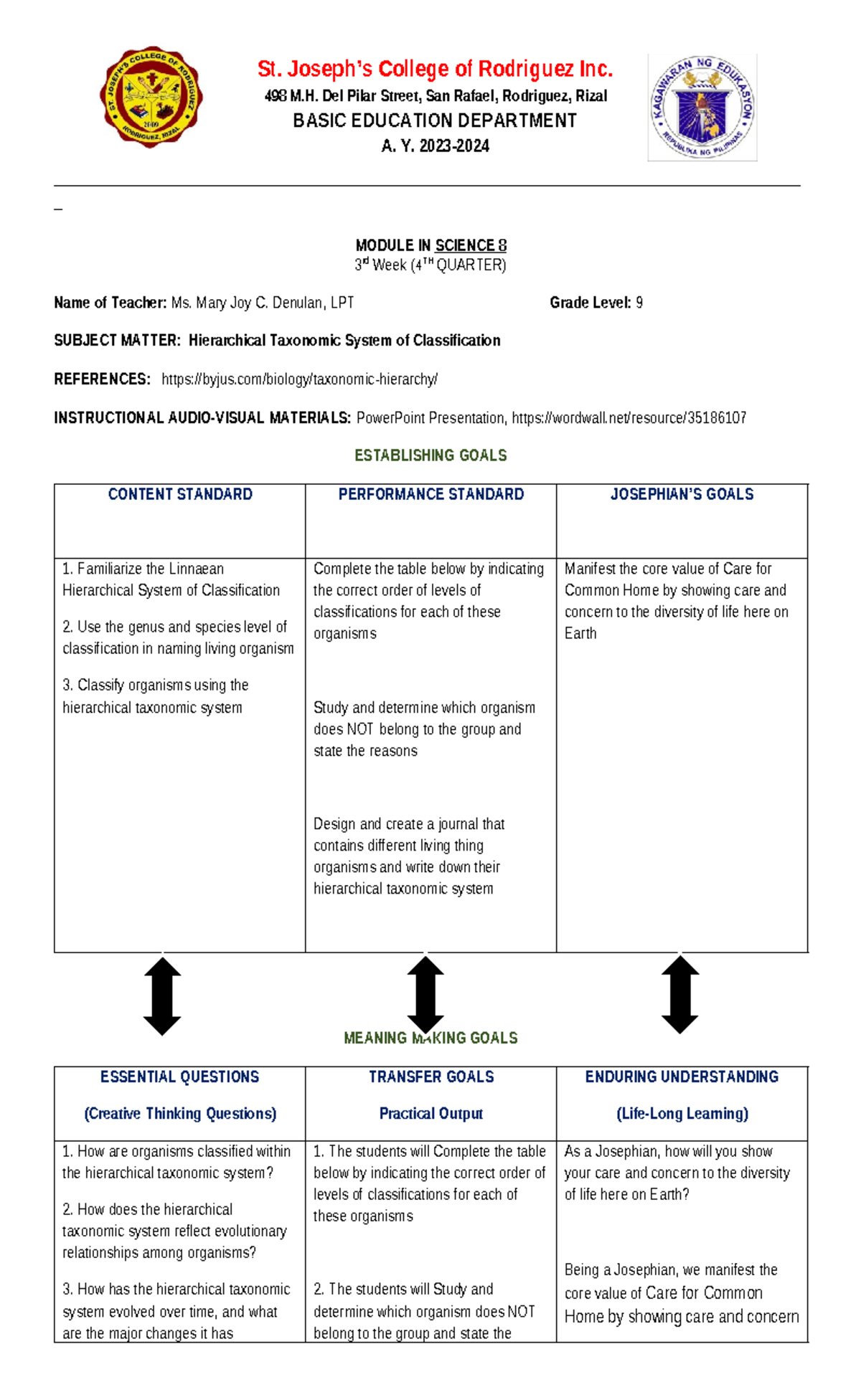SCIE 8 Q4 M4 - N/A - St. Joseph’s College of Rodriguez Inc. 498 M. Del ...