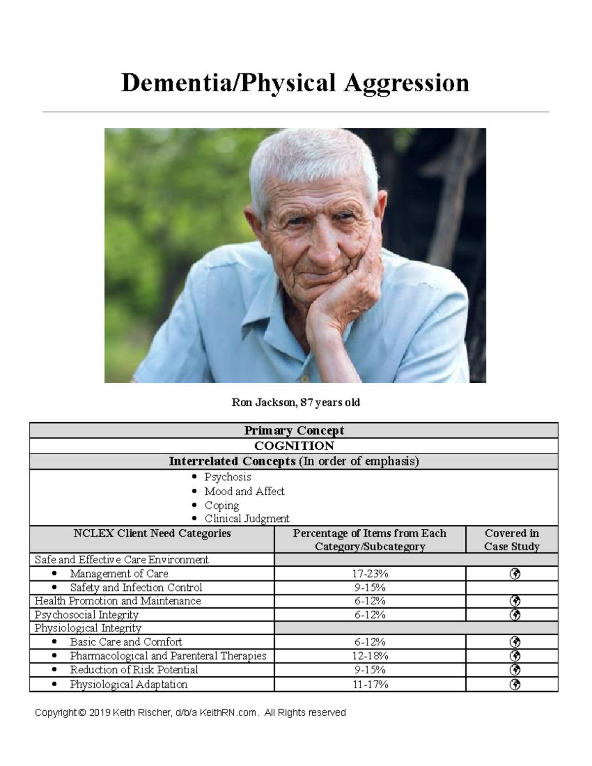 Student-Dementia-Violent Unfolding Reasoning(1) - Copyright © 2019 ...