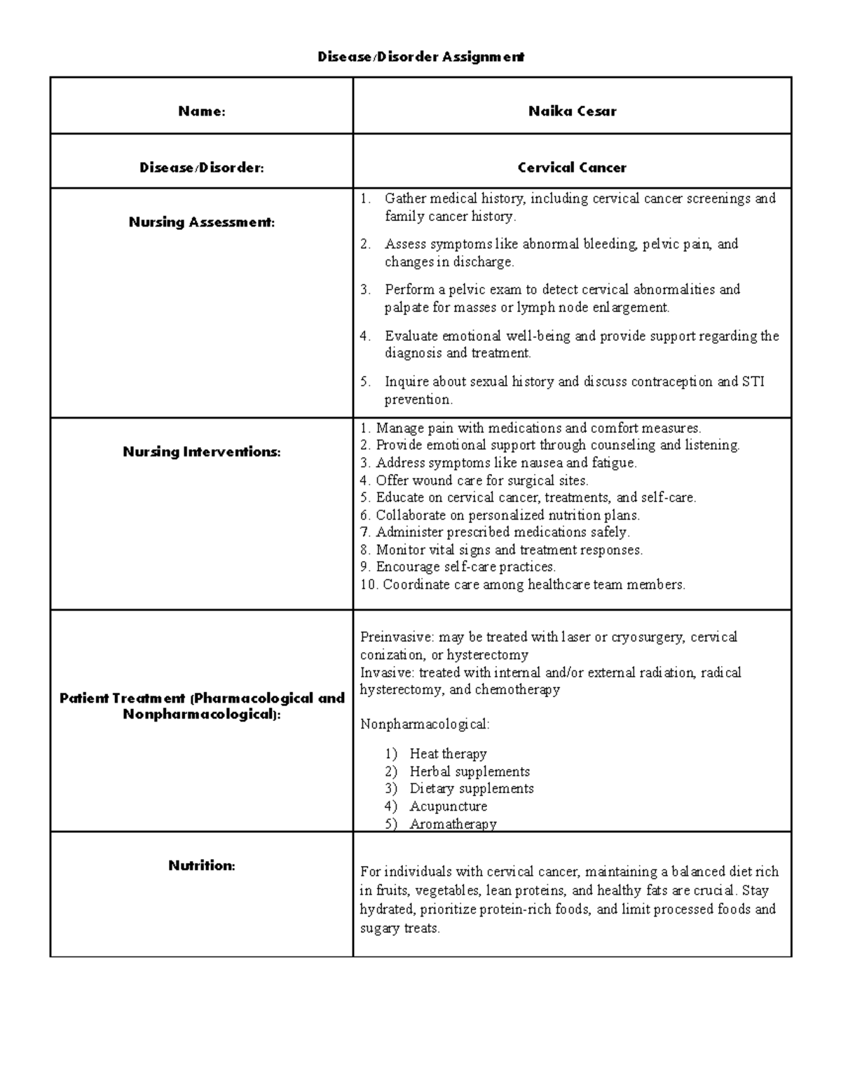 Cervical Cancer - Disease/Disorder Assignment Name: Naika Cesar Disease ...