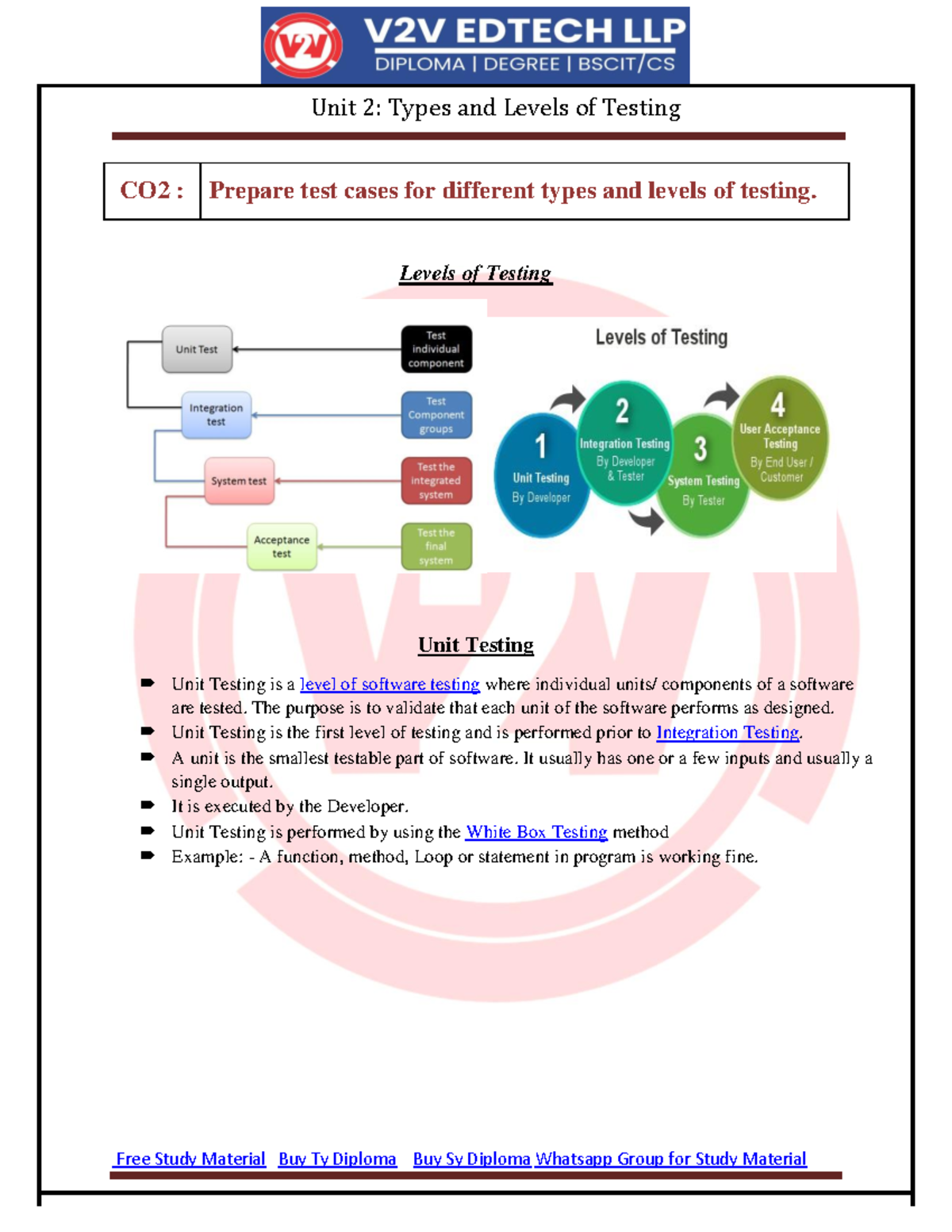 Chapter-2-1 - Advance Java programming - CO2 : Prepare test cases for ...