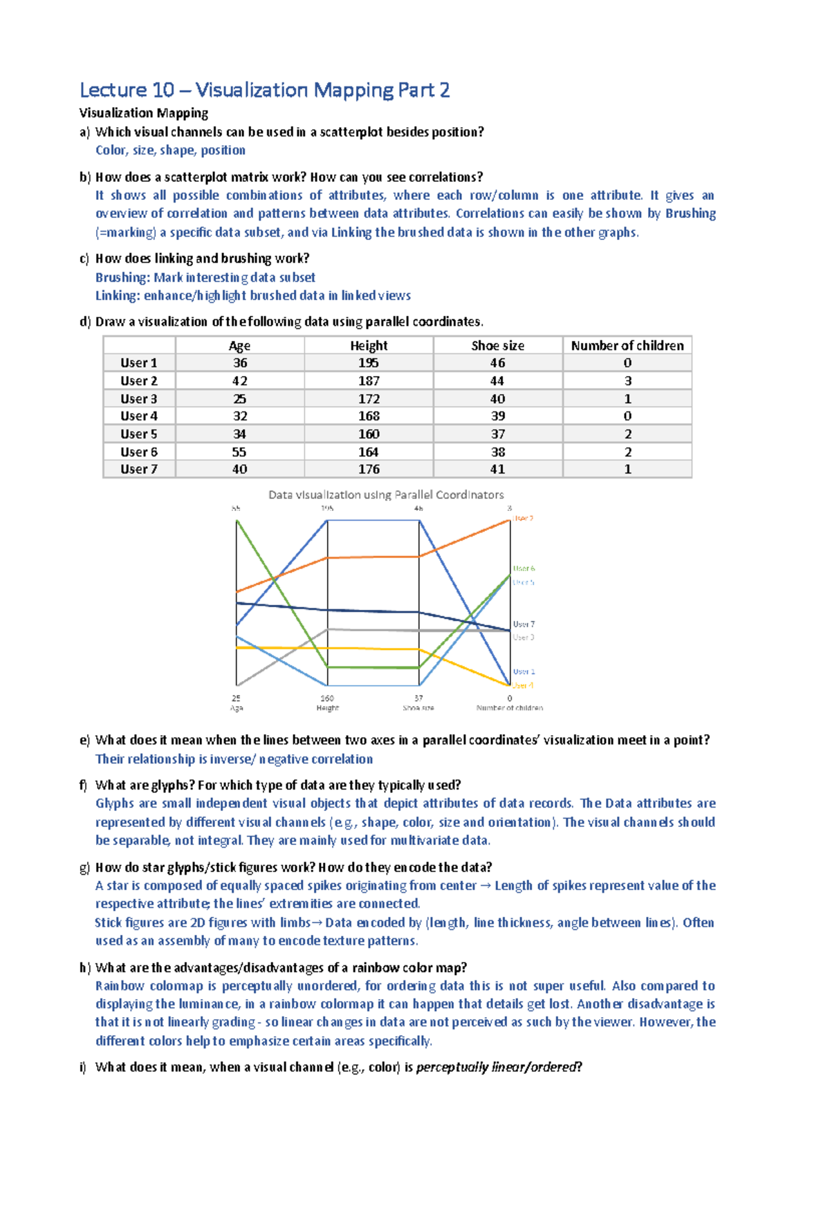Sample questions Lecture 10 Solution - Lecture 10 – Visualization ...