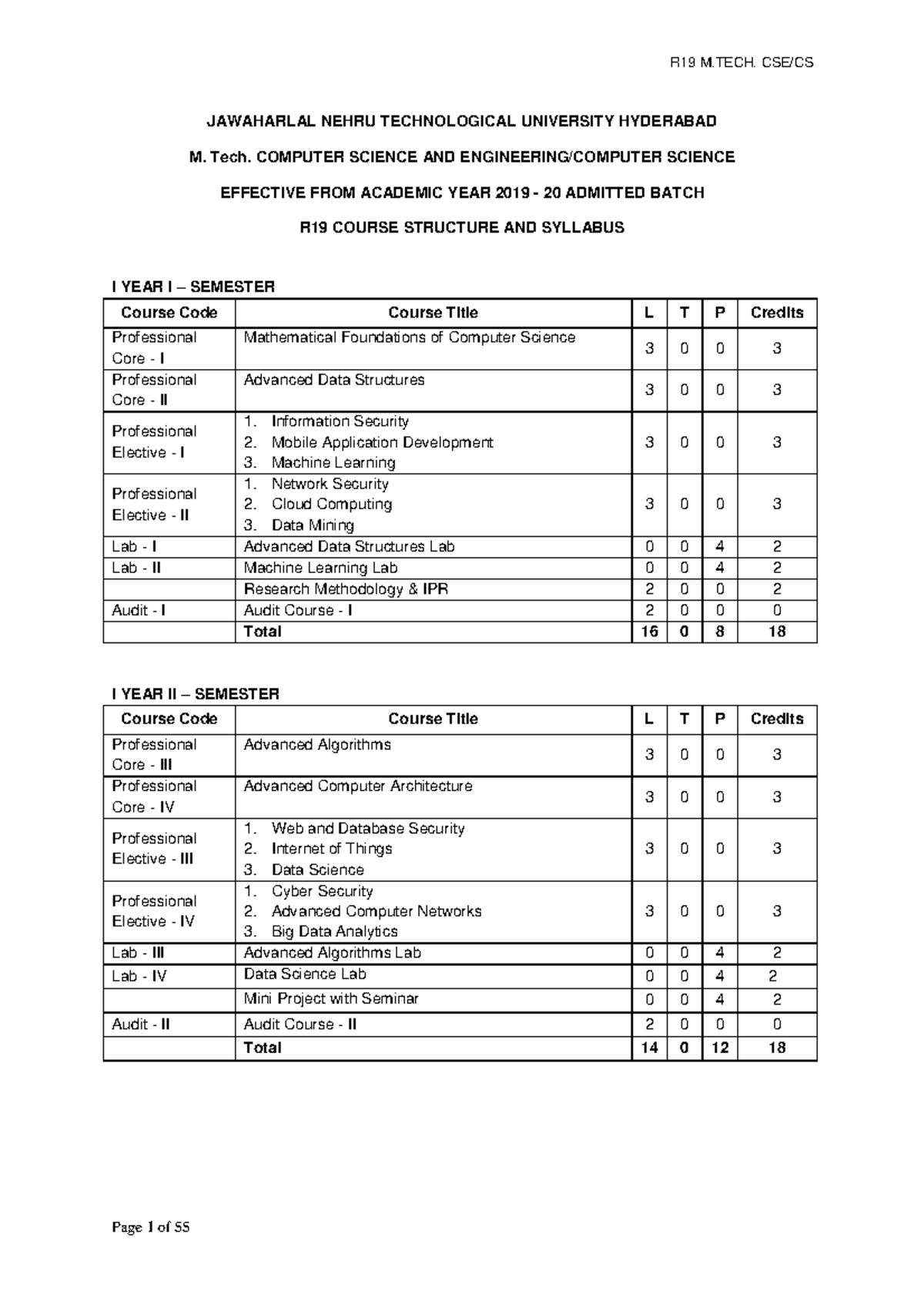 R19 M.Tech. CS-CSE Syllabus - JAWAHARLAL NEHRU TECHNOLOGICAL UNIVERSITY ...