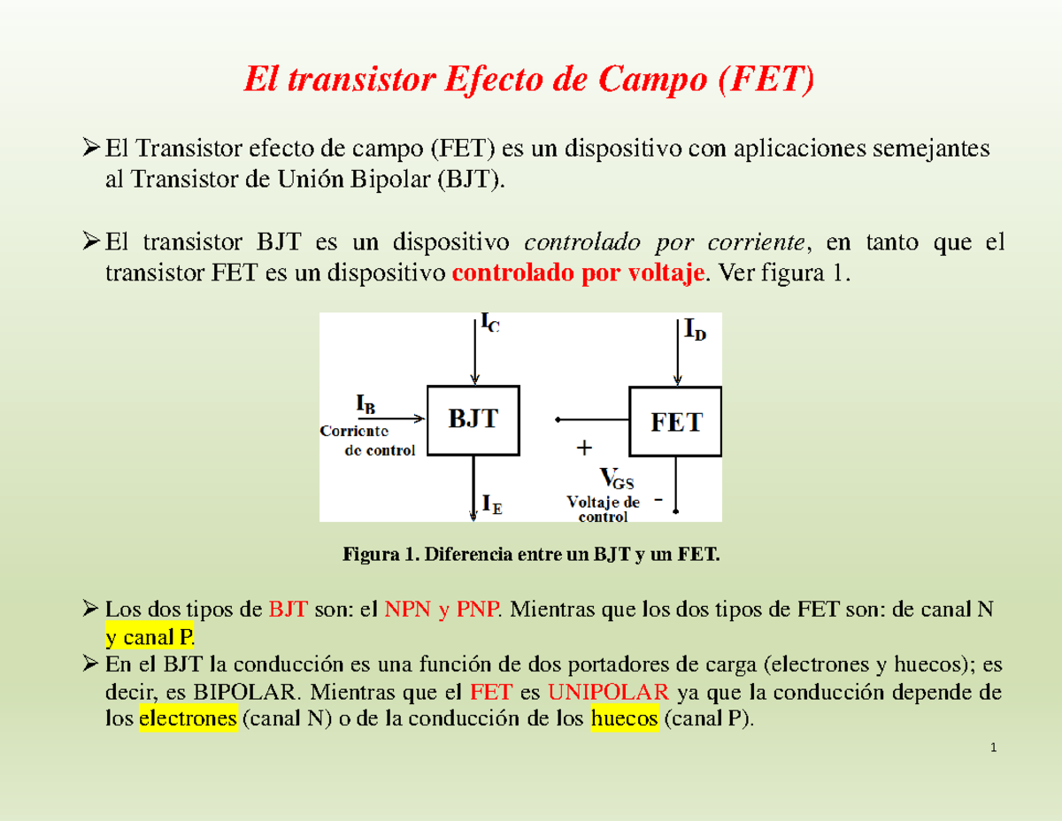 01 presentación del FET - El transistor Efecto de Campo (FET) El ...