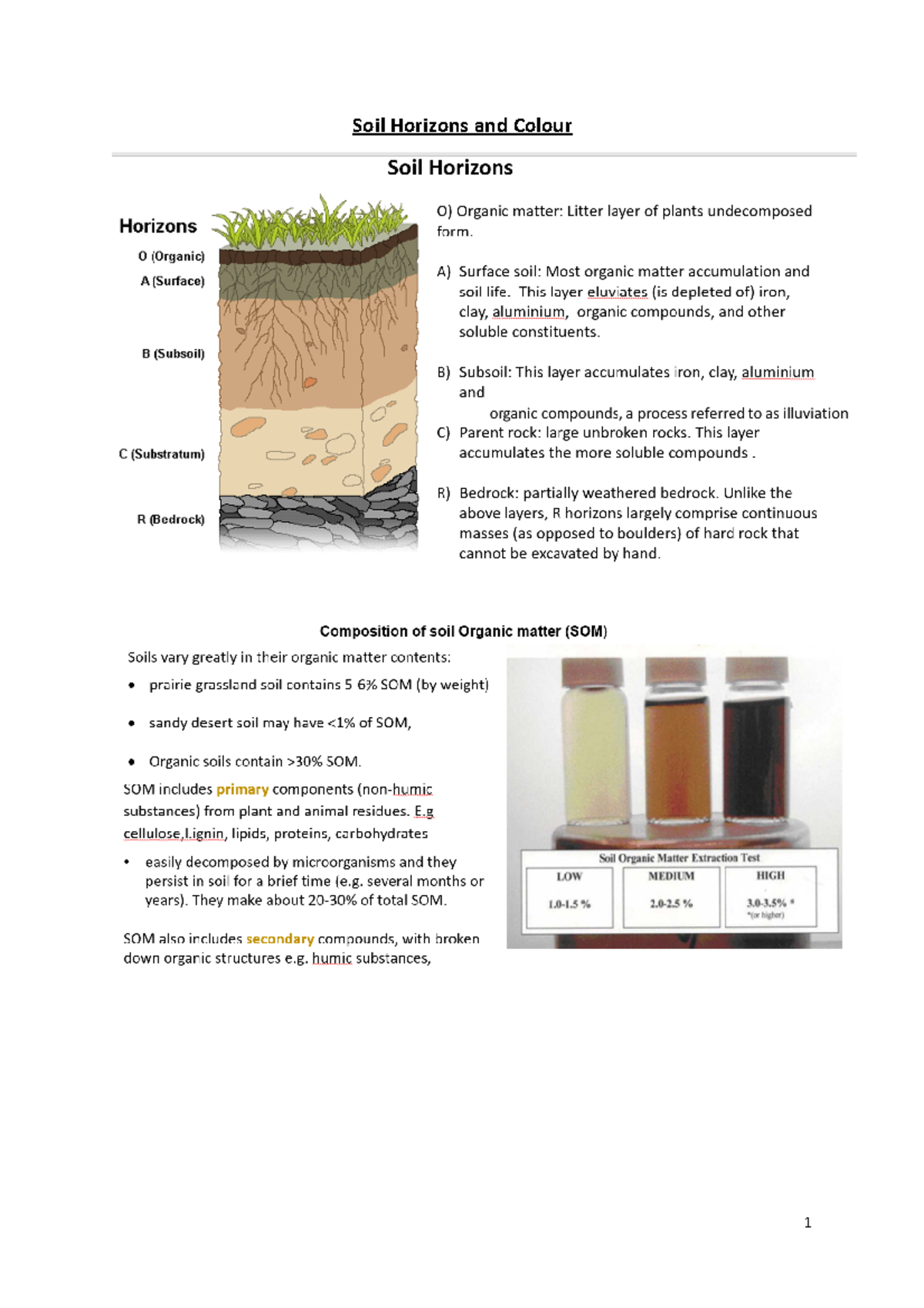 Soil Horizon and Colour - Soil Horizons and Colour Layers cemented ...