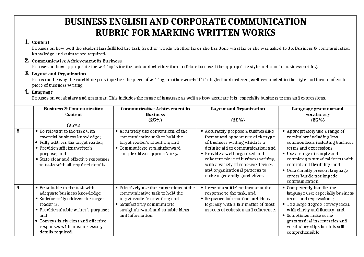 BECC Suggested rubric for marking - BUSINESS ENGLISH AND CORPORATE ...