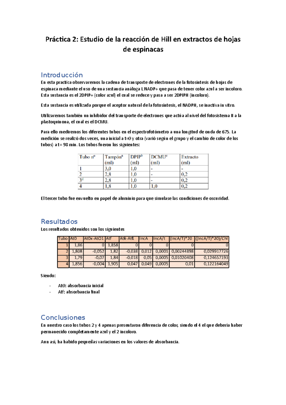 Práctica 2 reacción de Hill - Práctica 2: Estudio de la reacción de ...