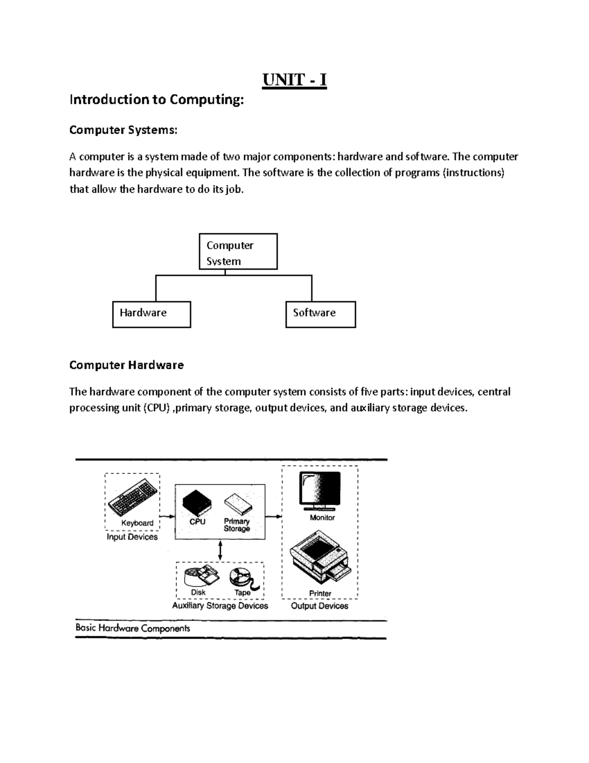 PROGRAMMING Notes Introduction to Computing and Introduction to C ...