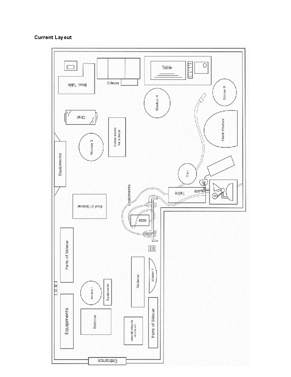 Improvment layout welding shop - Current Layout Improved Layout For our ...