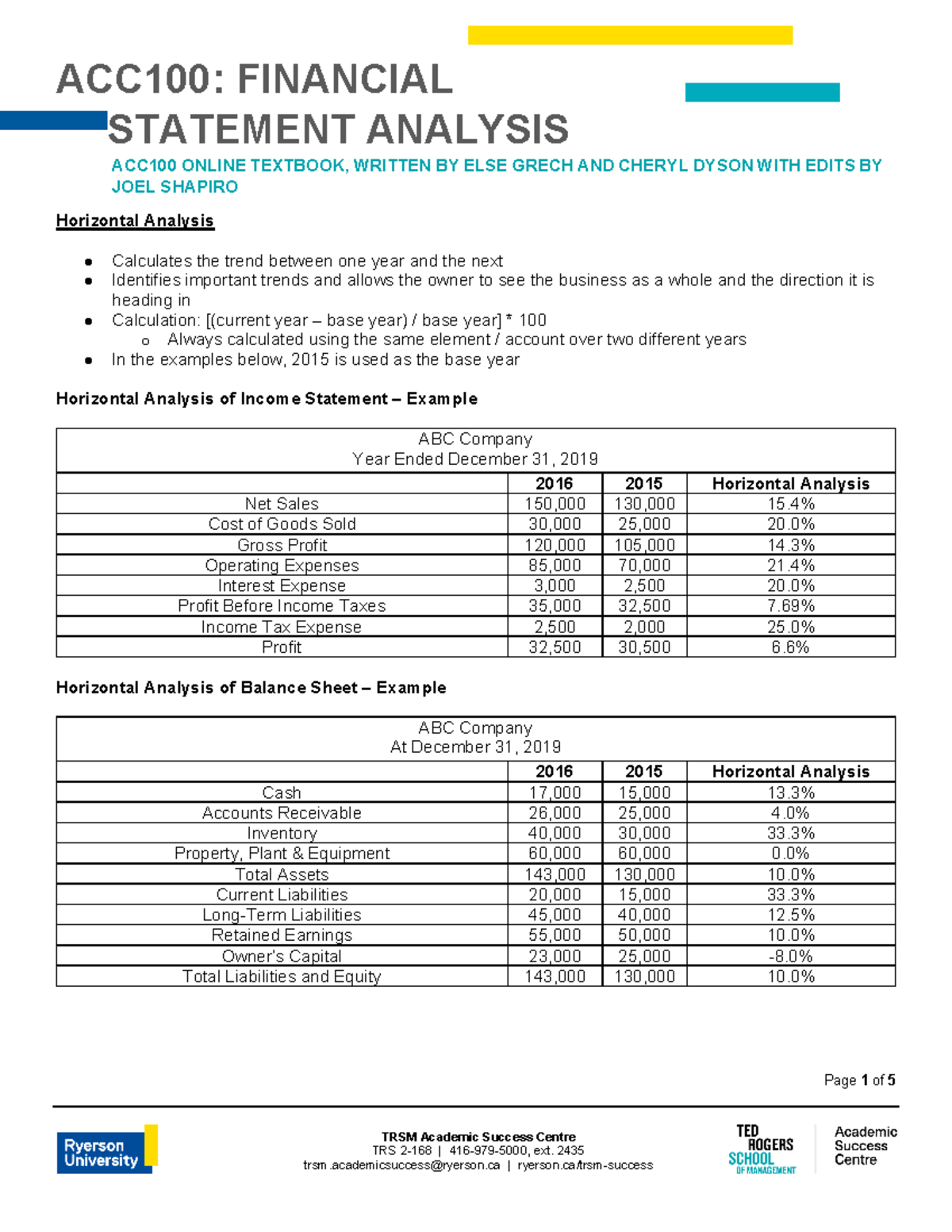 W2020 ACC100 Financial Statement Analysis - Warning: TT: undefined function: 32 Warning: TT ...