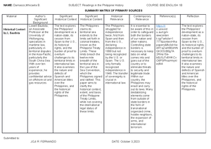 DLP-Q3-W6- Filipino 5 - detailed lesson plan - Department of Education National Capital Region ...