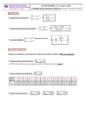 Tema 2 Econometria 2022 ADE - ECONOMETRÍA 2º GRADO ADE CURSO 2021- ESQUEMAS Y EJERCICIOS TEMA 2 ...