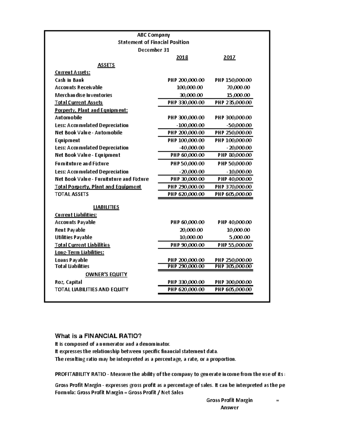 Reviewer for FABM 2 2nd Quarter - 2018 2017 ASSETS Current Assets: Cash ...