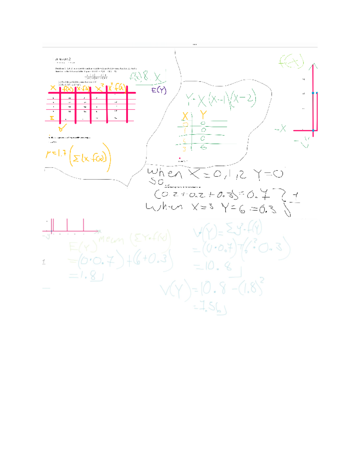 Homework For understanding - Homework 2 October 12 2024 9:30 AM Problem ...