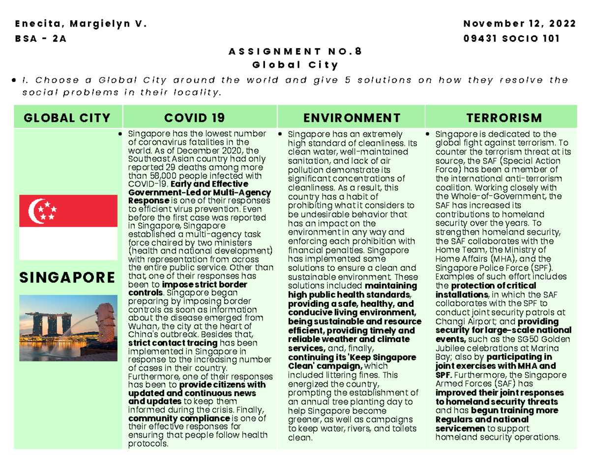 Enecita,M - Singapore as a global city - E n e c i t a , M a r g i e l ...