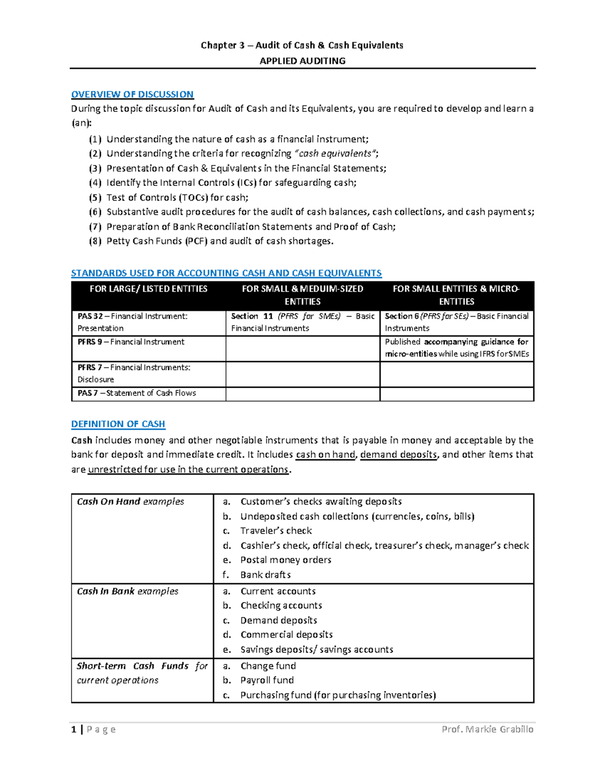 Audit of Cash guide - APPLIED AUDITING OVERVIEW OF DISCUSSION During ...