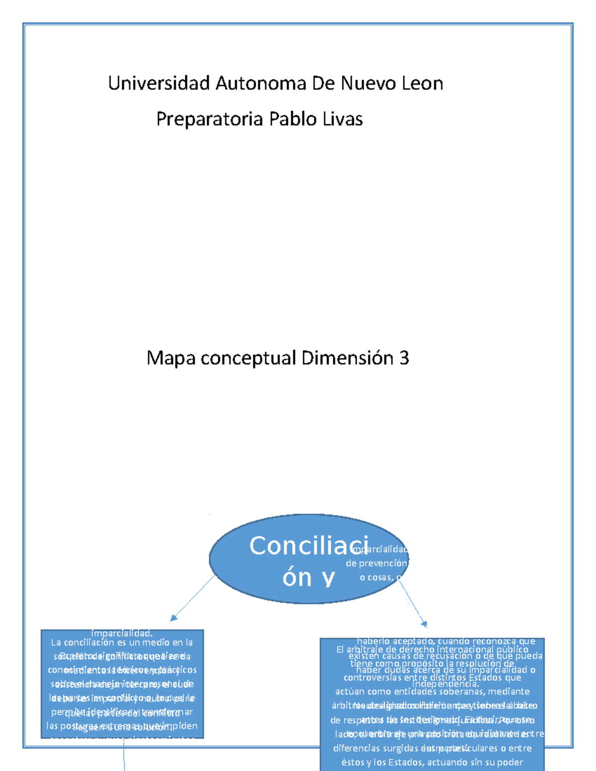 Fundamentosmapa - buen trabajo - Universidad Autonoma De Nuevo Leon ...