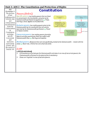 Frequently asked questions Mathematics - VCE Mathematics Frequently ...
