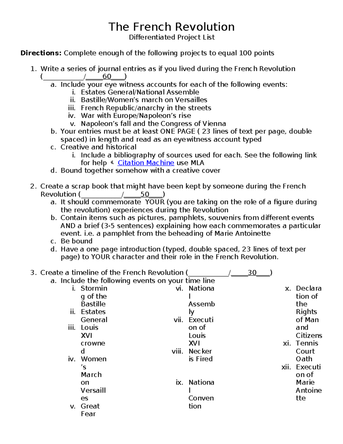 The French Revolution Project - The French Revolution Differentiated ...