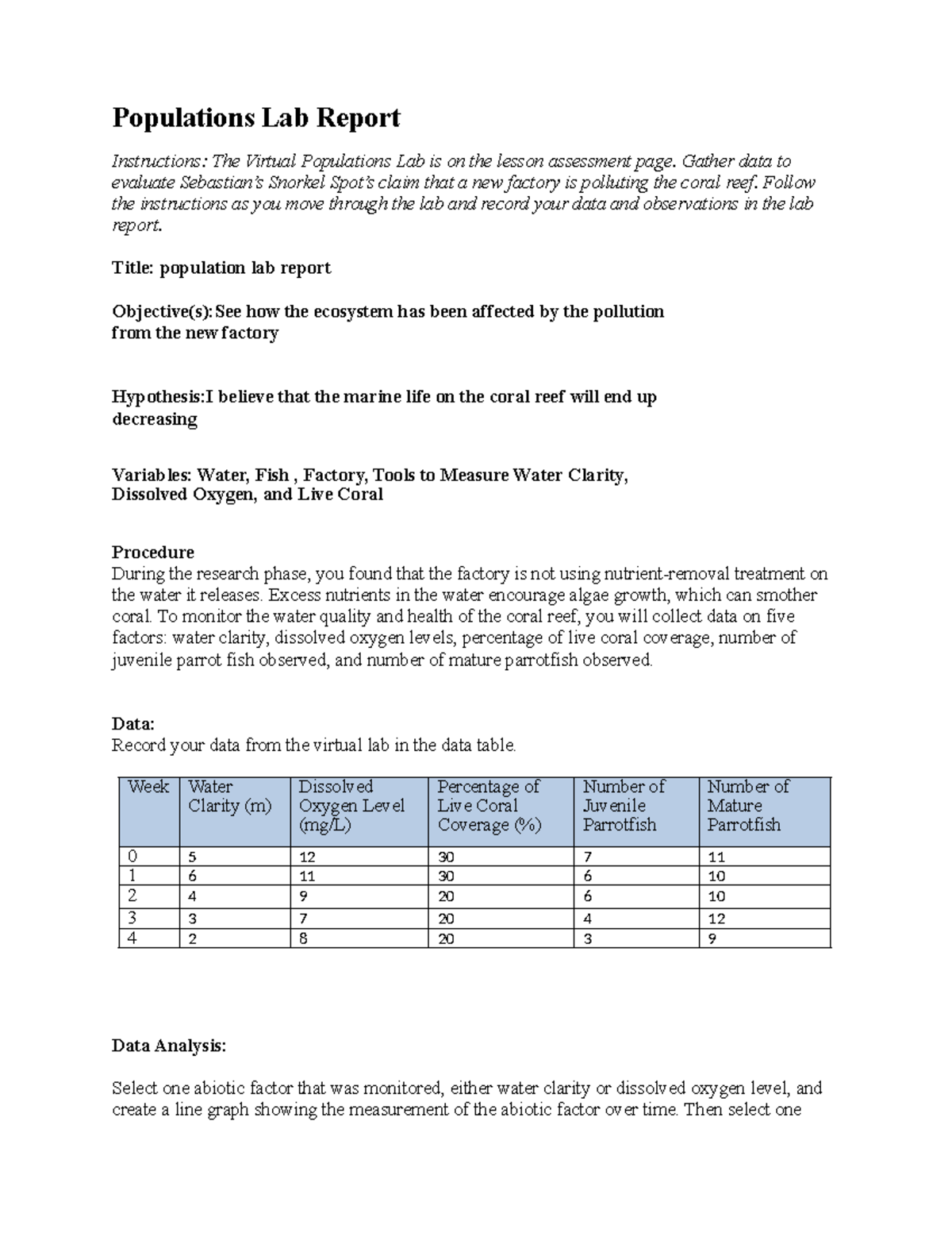 Population lab report - Populations Lab Report Instructions: The ...
