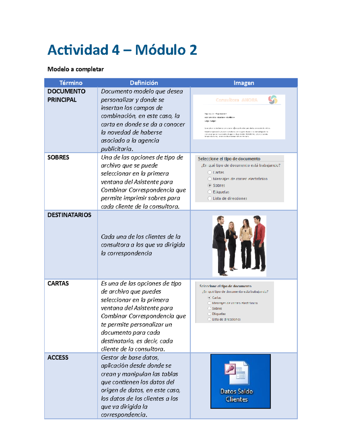 API2 M2 - Actividad 4 – Módulo 2 Modelo a completar Término Definición Imagen DOCUMENTO ...