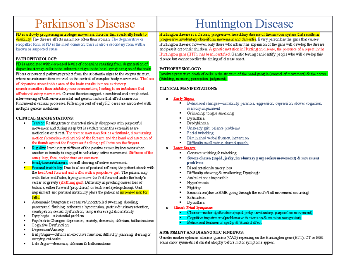 PD and HD - jjtj - Parkinson’s Disease Huntington Disease PD is a ...