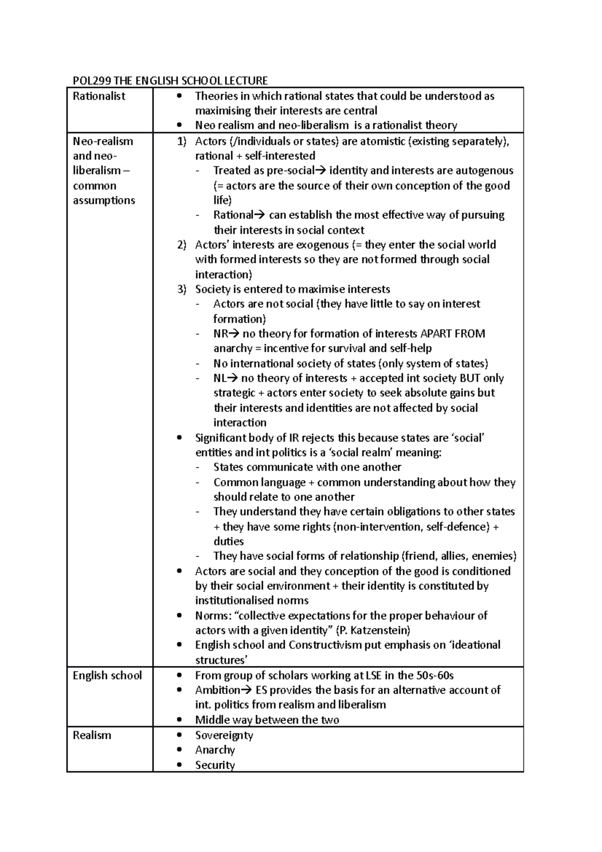 POL299 The English School Lecture POL299 THE ENGLISH SCHOOL LECTURE pol299-the-english-school-lecture-pol299-the-english-school-lecture