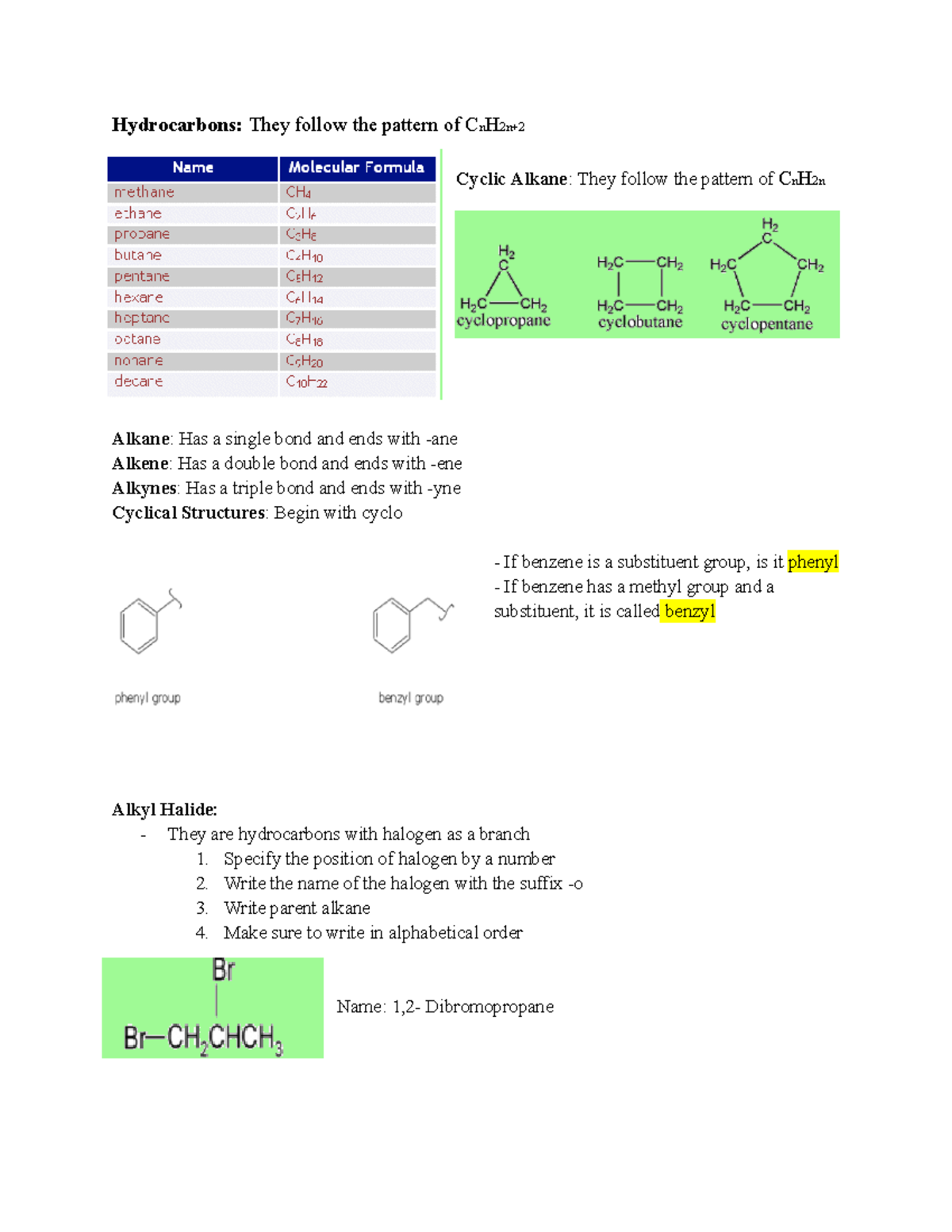 Nomenclature - Hydrocarbons: They follow the pattern of CnH2n+ Cyclic ...