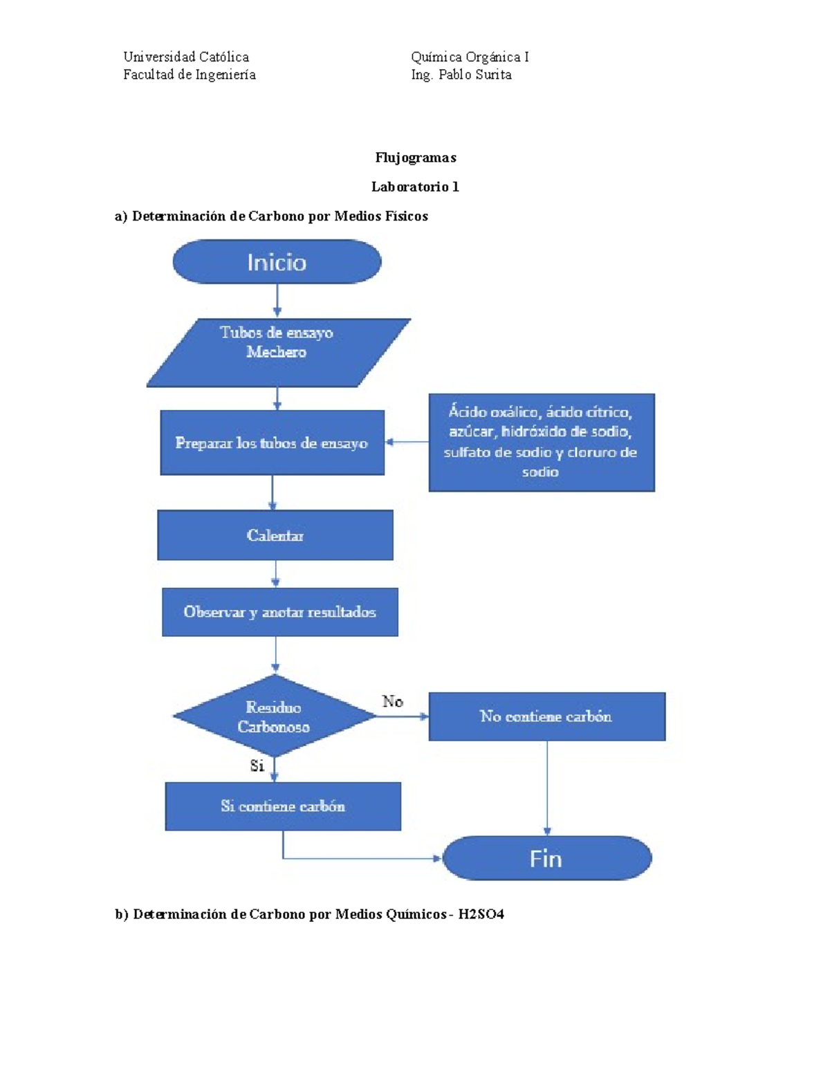 Diagrama de flujo Lab 1 - Química orgánica - Facultad de Ingeniería Ing. Pablo Surita ...