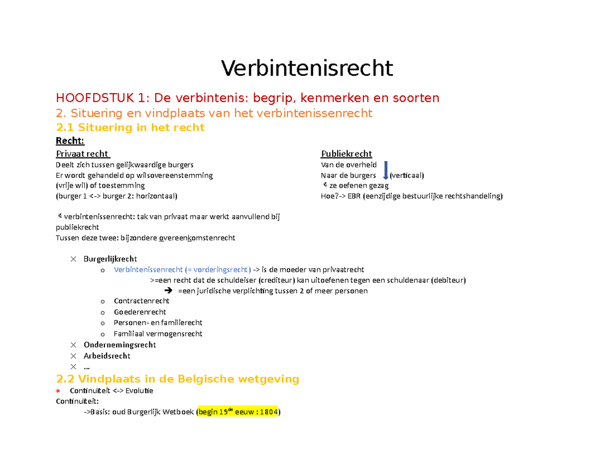 20-09Verbintenisrecht - Verbintenisrecht HOOFDSTUK 1: De verbintenis ...