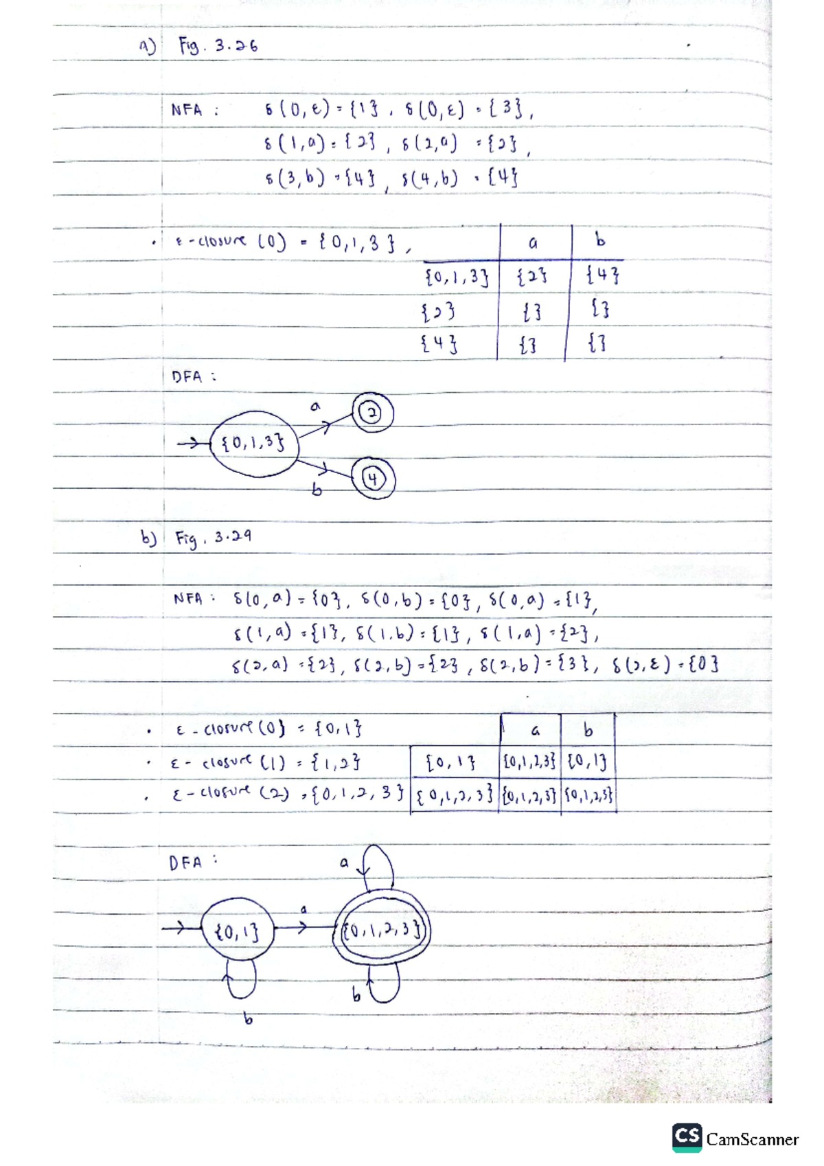 Exercise 6 NFA to Dfa - a) Fig. 3 NFA : {3}, {23 s(4,b) E - closure (0 ...