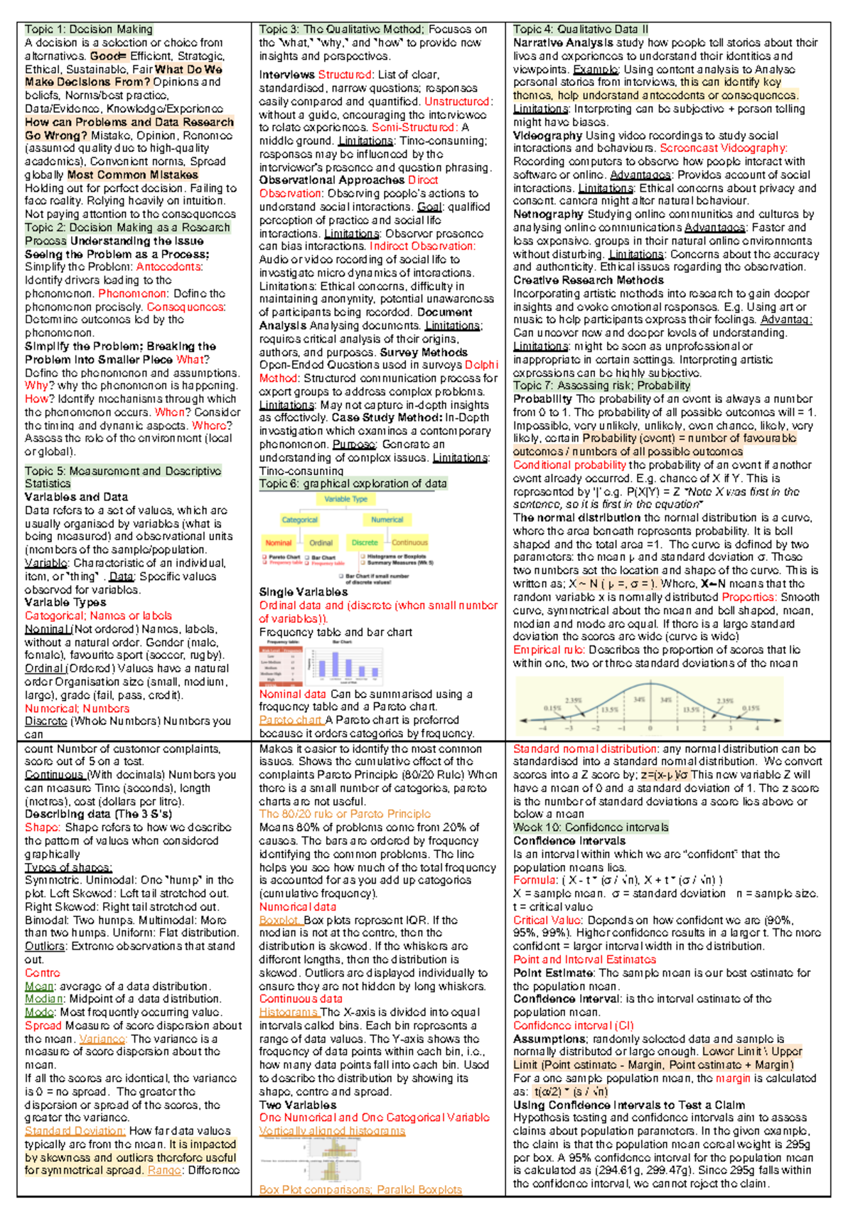 Cheat sheet for STAT1001 - Topic 1: Decision Making A decision is a ...