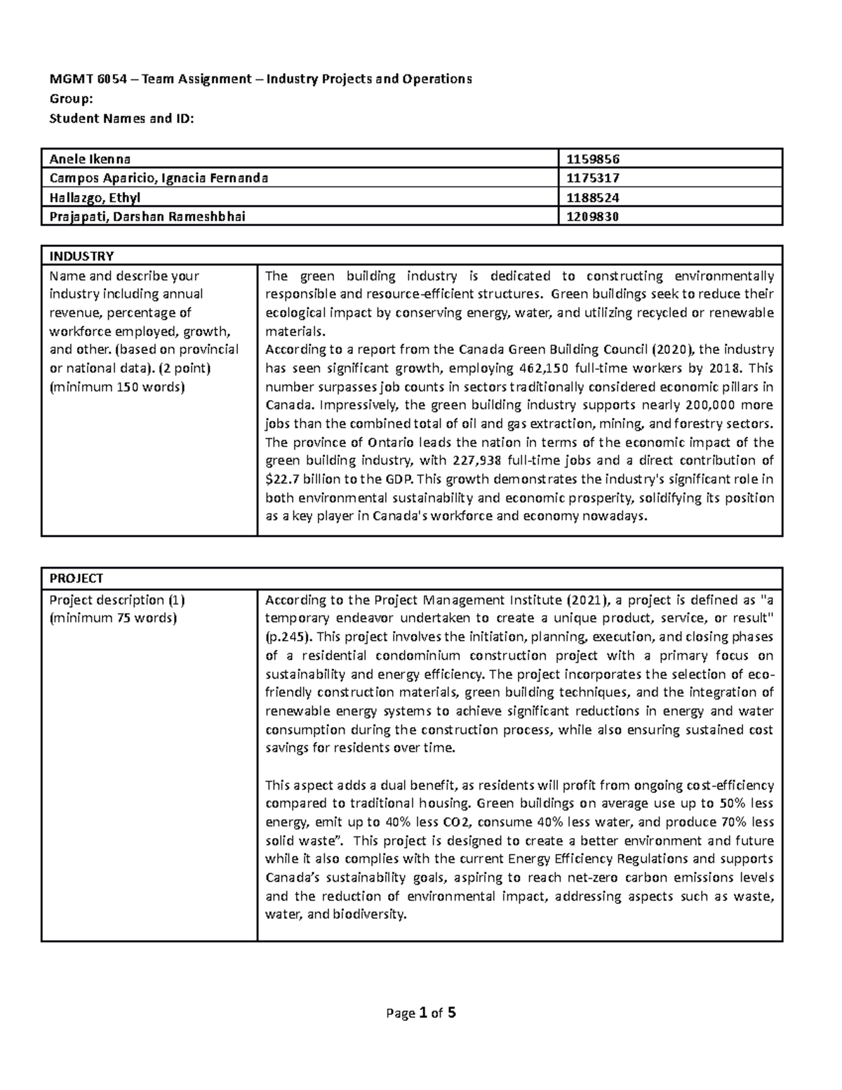 Assignment - Industry Projects and Operations - Group no. 6 - MGMT 6054 ...