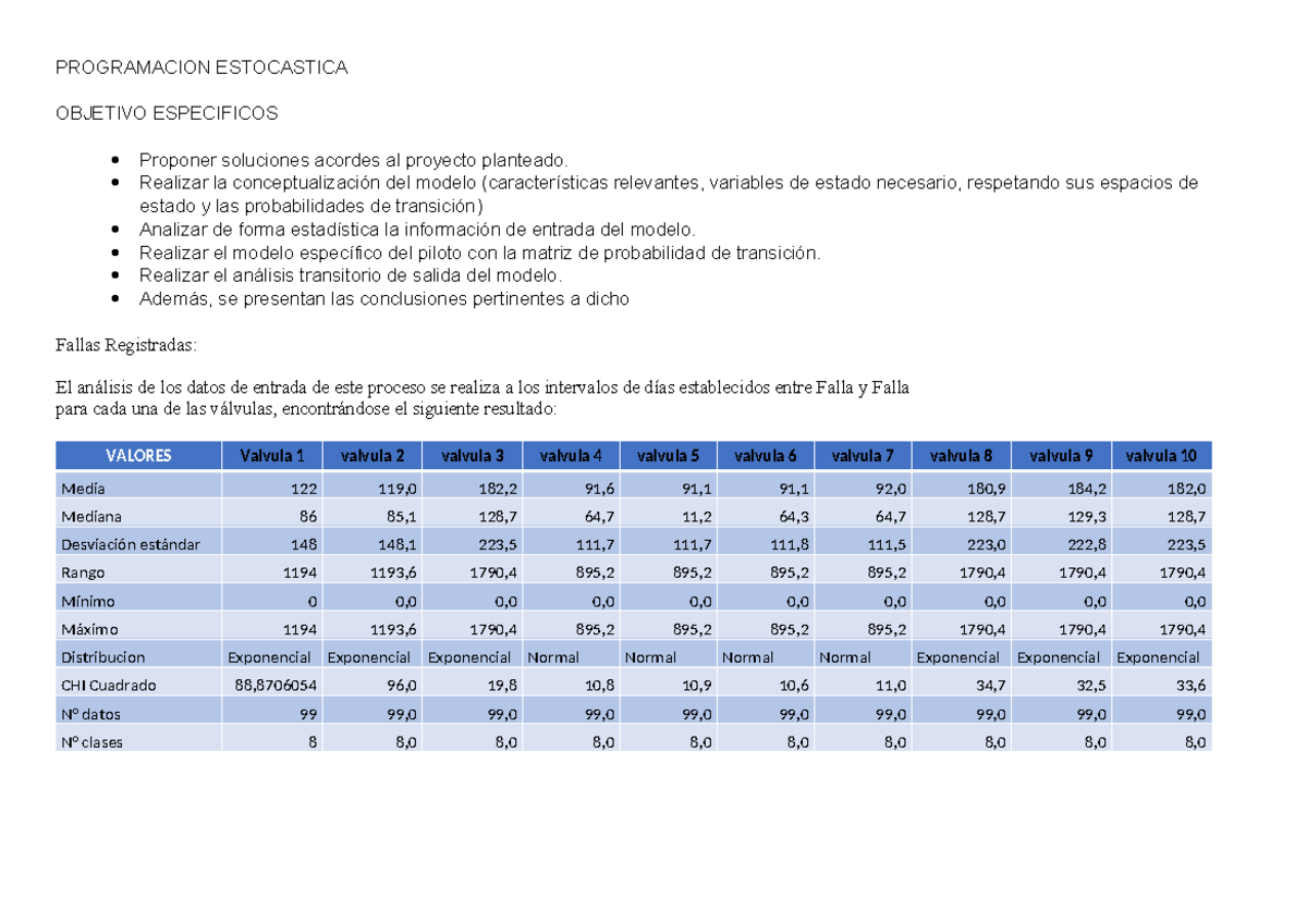 Programacion Estocastica Entrega 1 - PROGRAMACION ESTOCASTICA OBJETIVO ESPECIFICOS Proponer ...