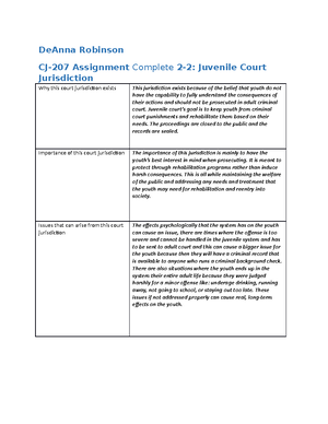 CJ 207 6-0 CYK Quiz - Check Your Knowledge Quiz for Module 6 - CJ-207 ...