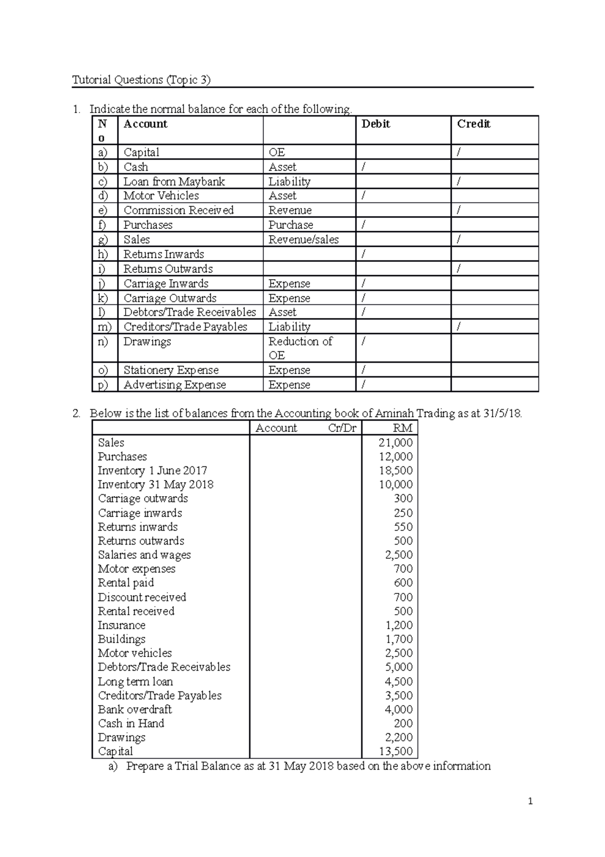 T3 - tutorials - Tutorial Questions (Topic 3) Indicate the normal ...