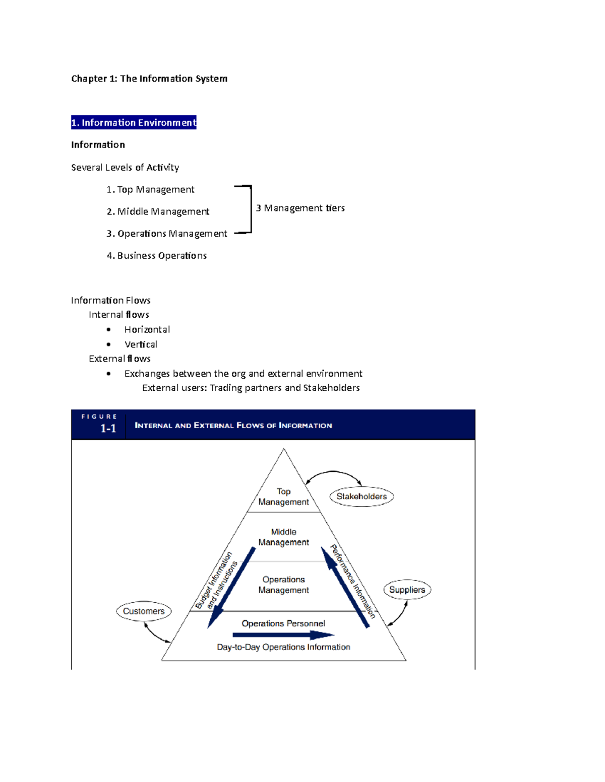 AIS Notes - My personal Summary - Chapter 1: The Information System ...