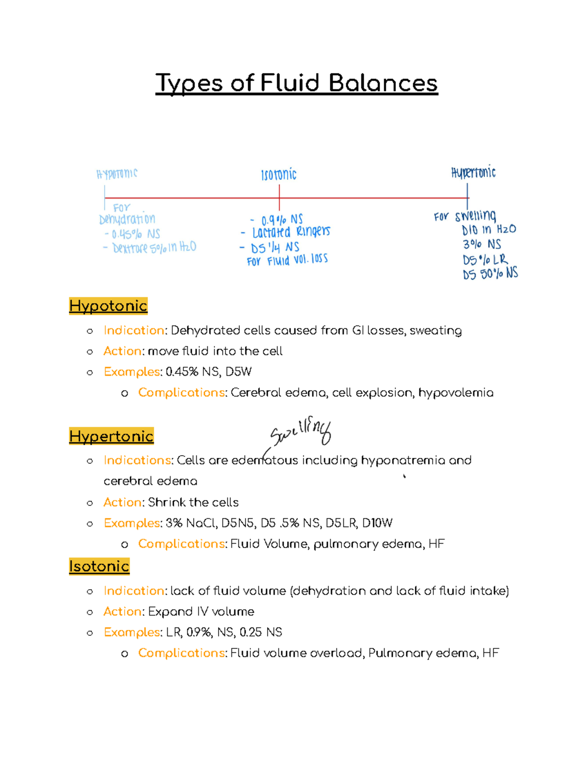 Exam 1 Study Guide - ATI Template - Types of Fluid Balances Hypotonic ...