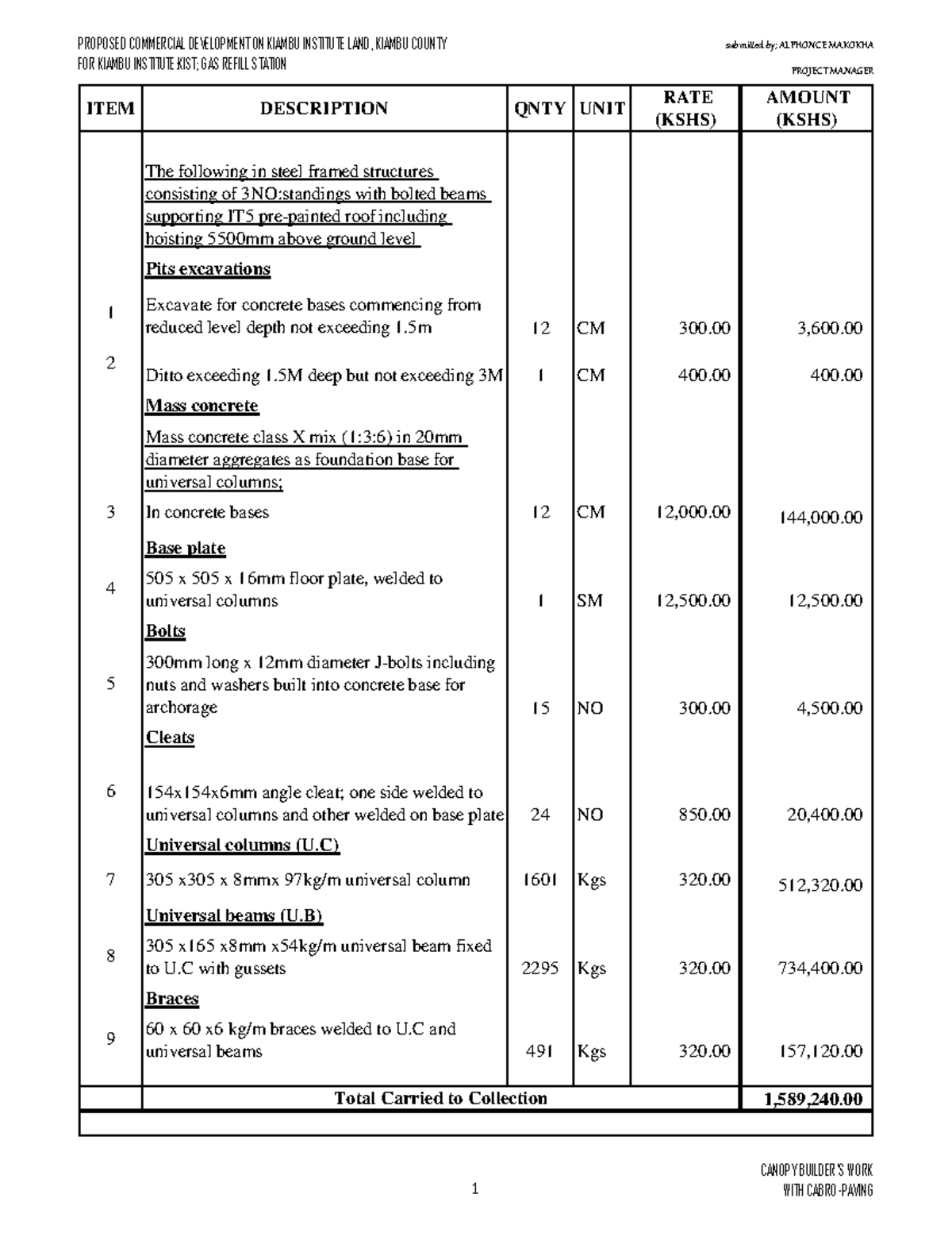 BOQ Canopy - Quantity surveying notes, BOQs and and relevant info ...