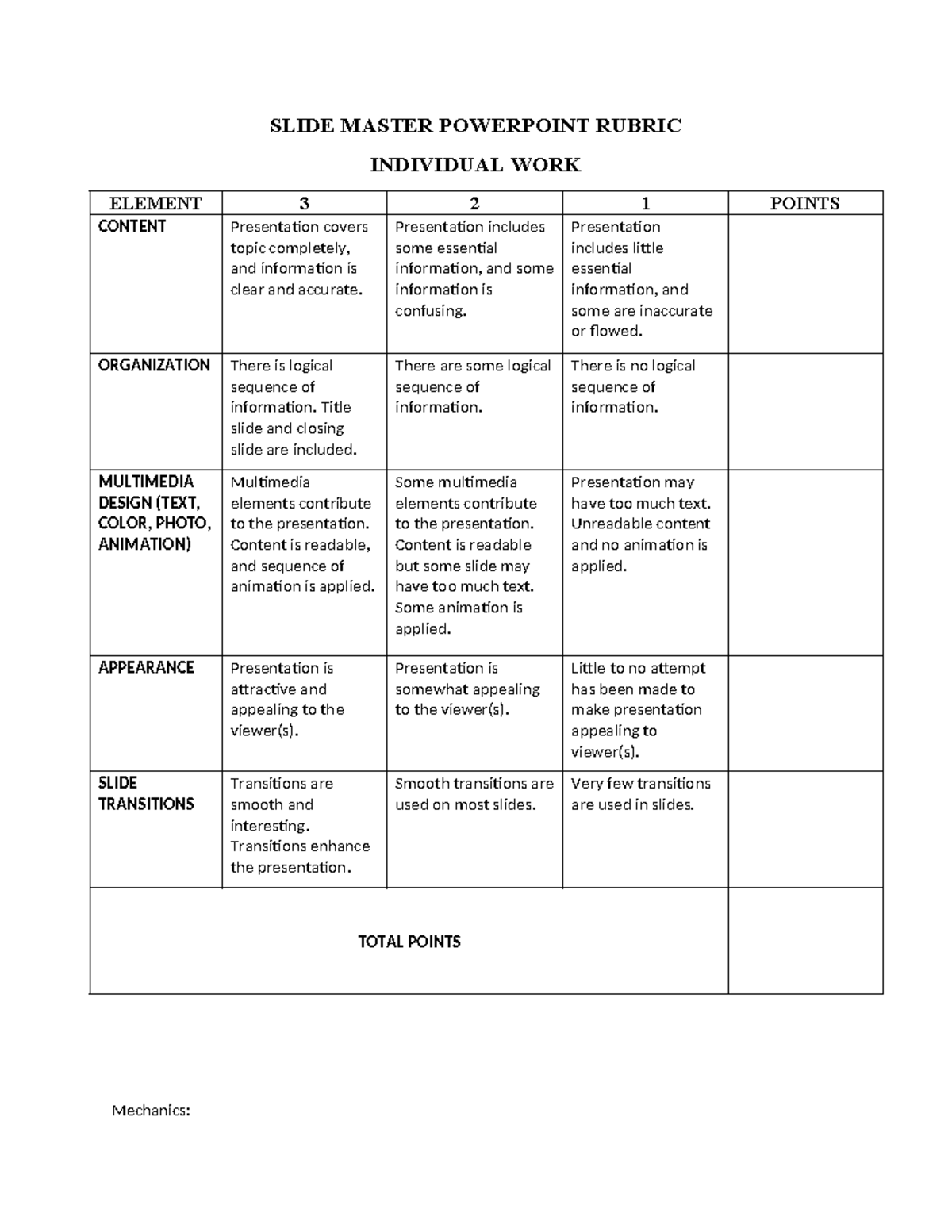 Slide Master Powerpoint Rubric 1 - SLIDE MASTER POWERPOINT RUBRIC ...