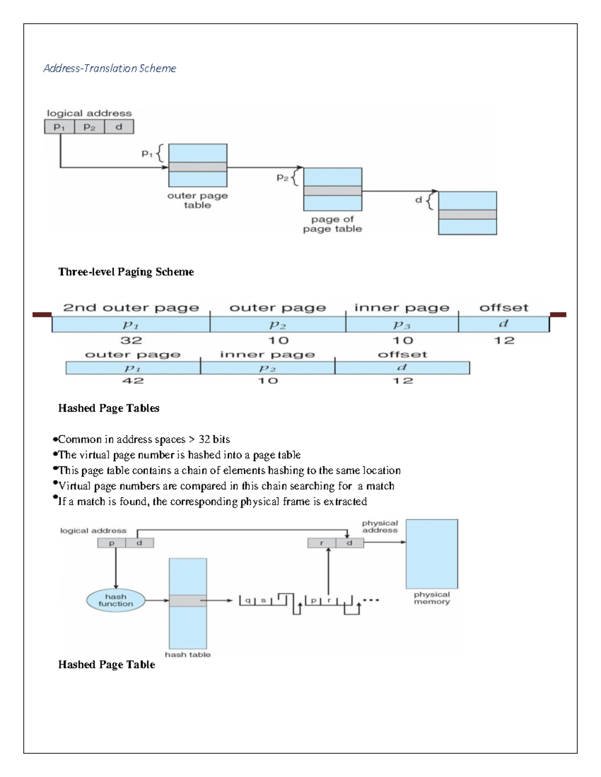 Operating System Unit-3(Part-2) - Address-Translation Scheme Three ...