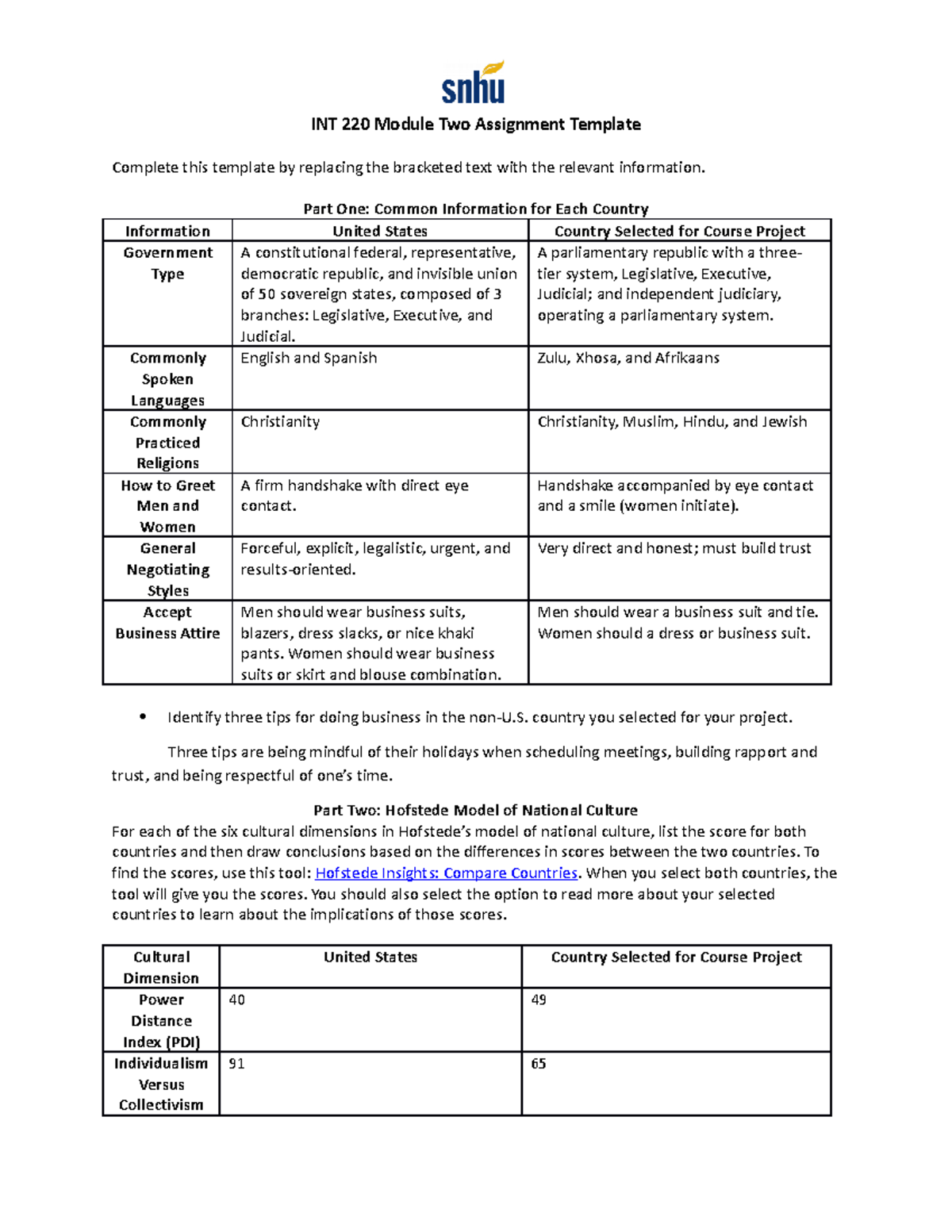 INT 220 Module Two Assignment Template - INT 220 Module Two Assignment ...