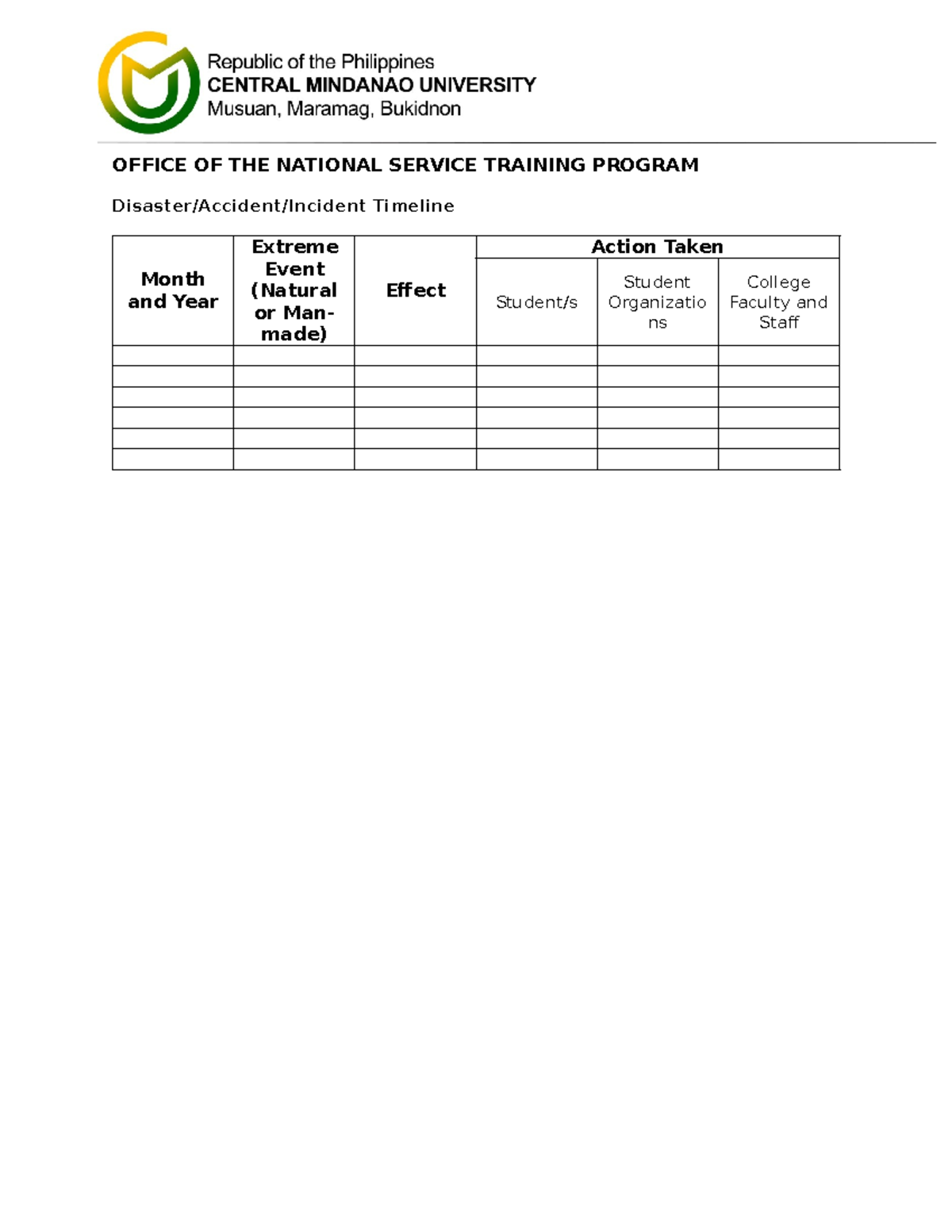 CRA Disaster Timeline - DRRM - Governance, Business Ethics, Risk ...