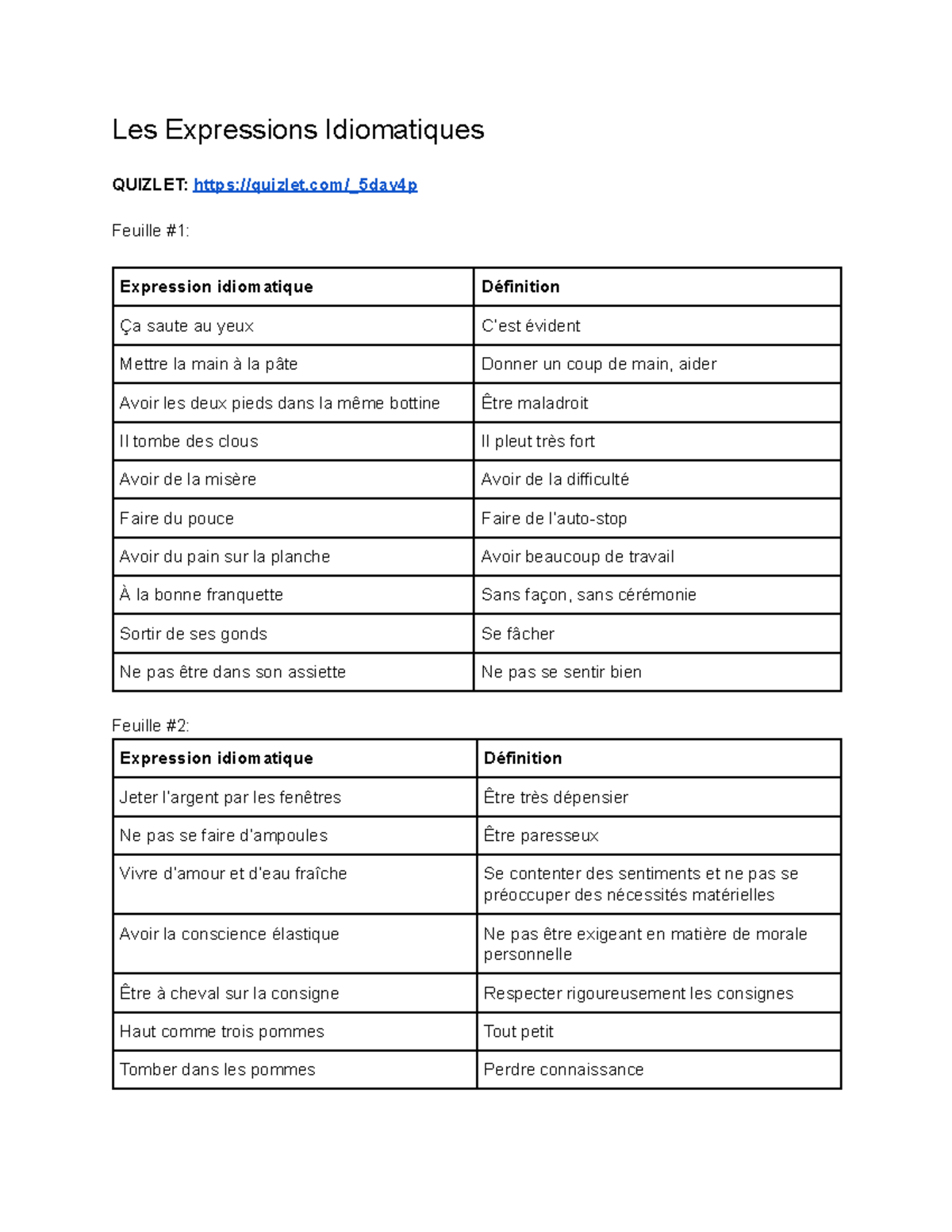 Les Expressions Idiomatiques - Les Expressions Idiomatiques QUIZLET ...