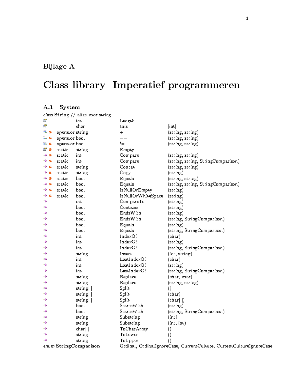 Tentamenhandout - 1 Bijlage A Class library Imperatief programmeren A System classString// alias ...