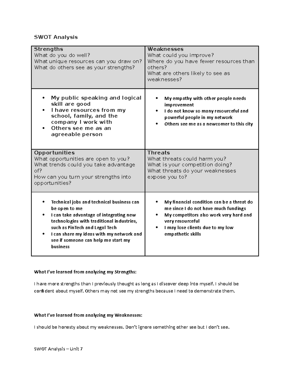 SWOT Analysis Worksheet - SWOT Analysis Strengths What do you do well ...
